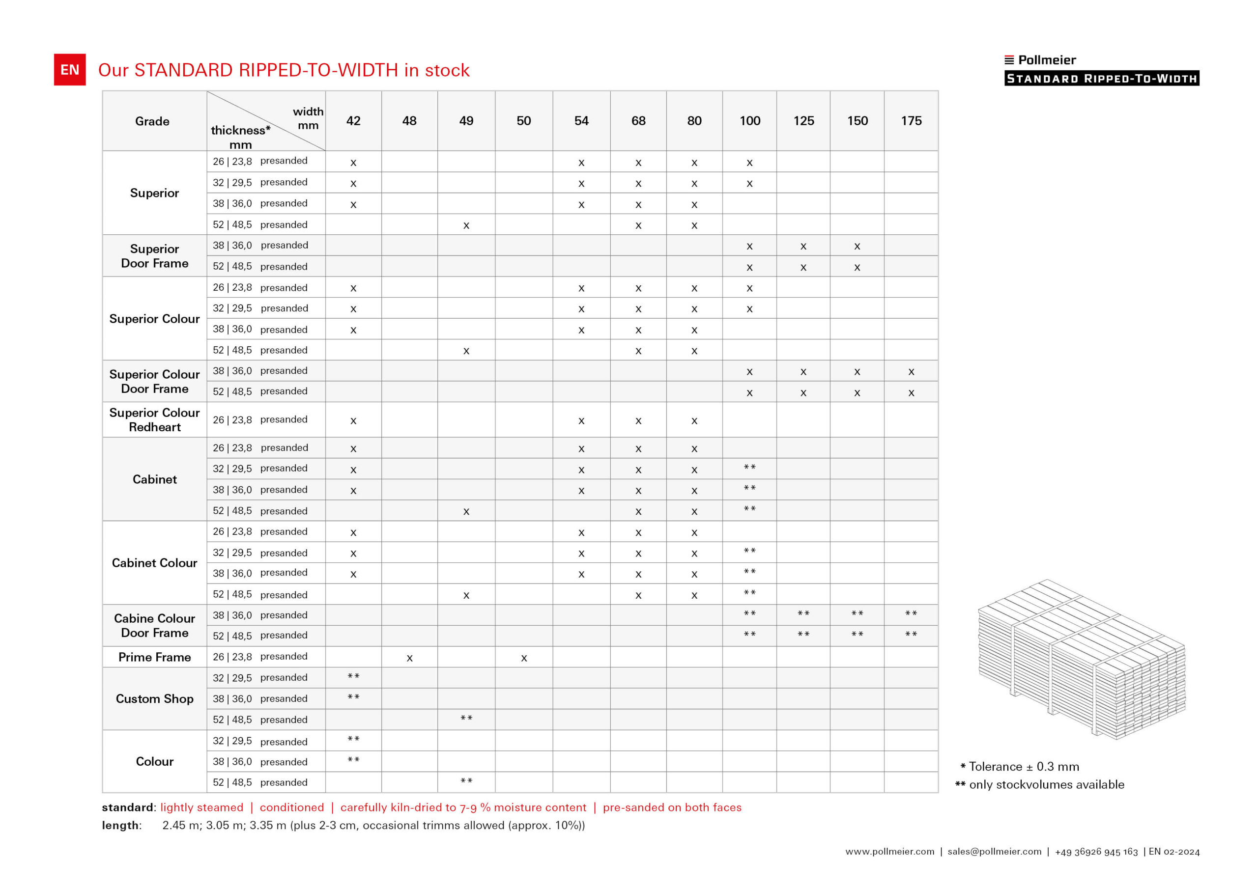 STANDARD RIPPED-TO-WIDTH - Pollmeier