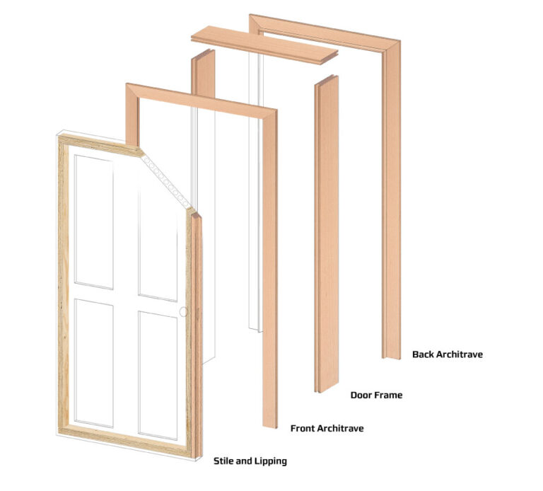 Door Components - Pollmeier