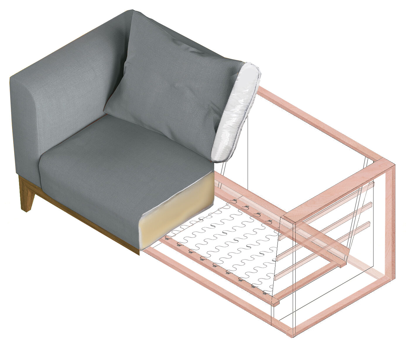 Furniture Frame Components - Pollmeier